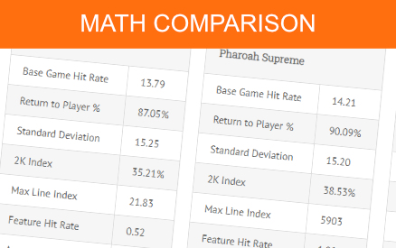 MATH COMPARISON – Selekta® Games